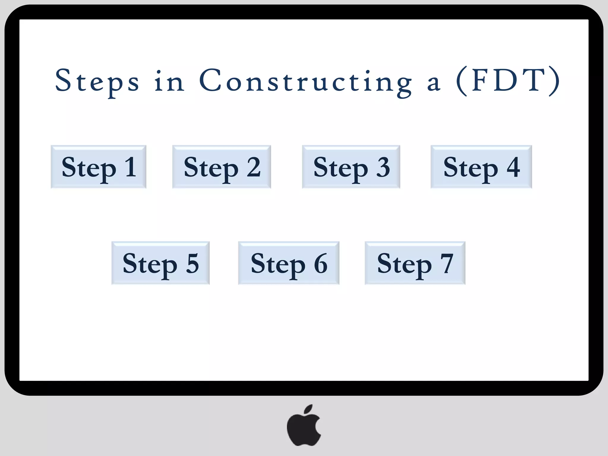 frequency distribution table | PPSX