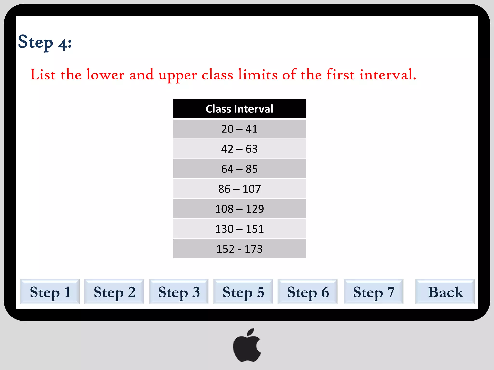 frequency distribution table | PPSX