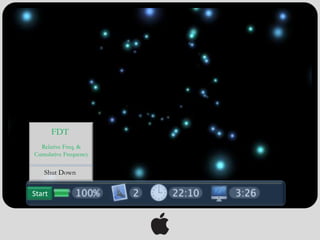 frequency distribution table | PPSX