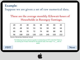 frequency distribution table | PPSX