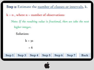 frequency distribution table | PPSX