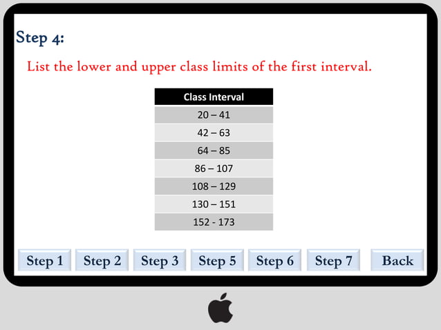 frequency distribution table | PPSX