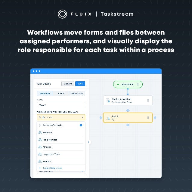 How workflow automation helps manage business processes | PDF