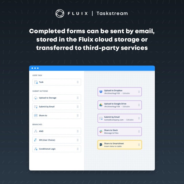 How workflow automation helps manage business processes | PDF