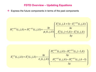 Fdtd | PPT