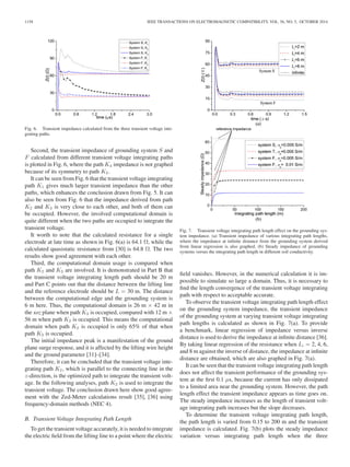 Fdtd calculation model for the transient analyses of grounding systems | PDF