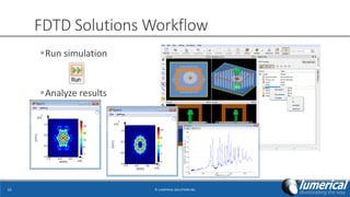 Lumerical Software: FDTD Solutions | PDF