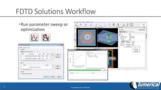 Lumerical Software: FDTD Solutions | PDF