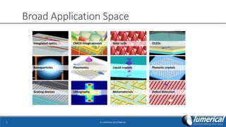 Lumerical Software: FDTD Solutions | PDF
