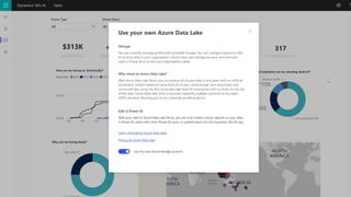 Microsoft Ignite 2018 in 30 Minutes | PPTX