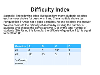 Fdu item analysis (1).ppt revised by dd | PPT
