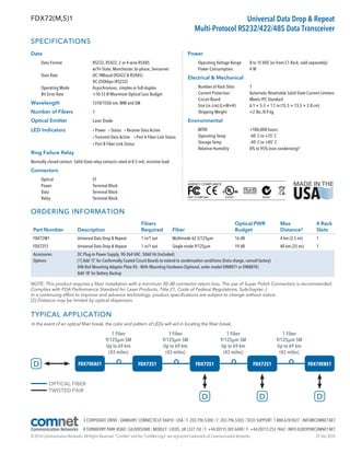 ComNet FDX72M1 Data Sheet | PDF