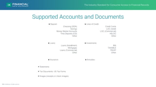 FDX API Overview (Dinesh).pdf | Business | Business and Finance