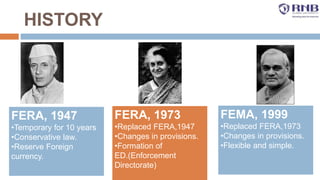 FERA AND FEMA | PPT