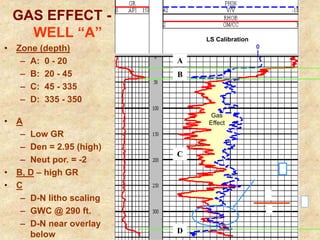 FE.pdf | Geology | Science