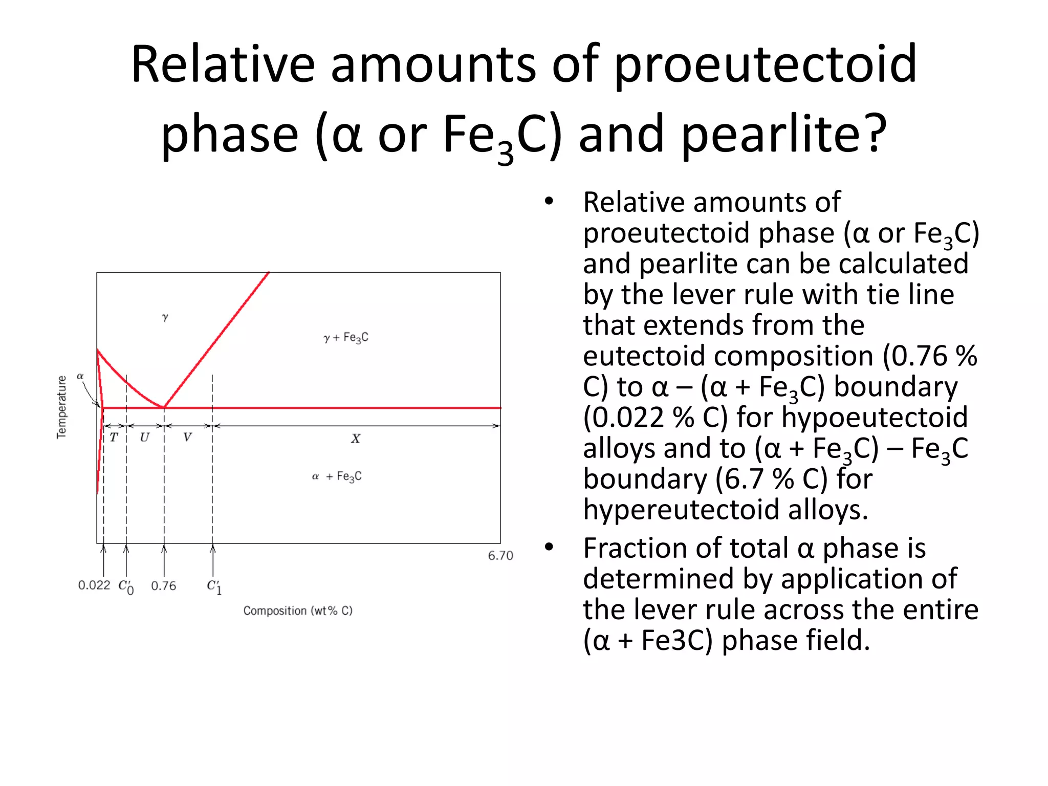 Fe-C diagram | PPTX