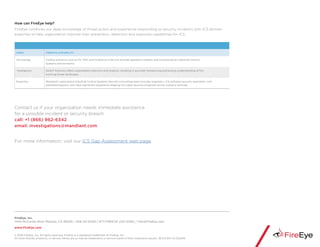 fe-cyber-attacks-ukrainian-grid.pdf