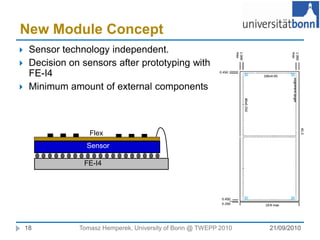 The FE-I4 Pixel Readout System-on-Chip for ATLAS Experiment Upgrades | PDF