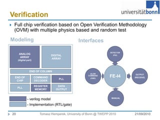 The FE-I4 Pixel Readout System-on-Chip for ATLAS Experiment Upgrades | PDF