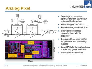 The FE-I4 Pixel Readout System-on-Chip for ATLAS Experiment Upgrades | PDF
