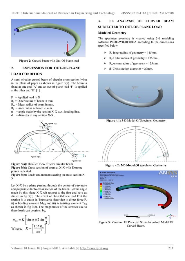 Fe investigation of semi circular curved beam subjected to out-of-plane load | PDF