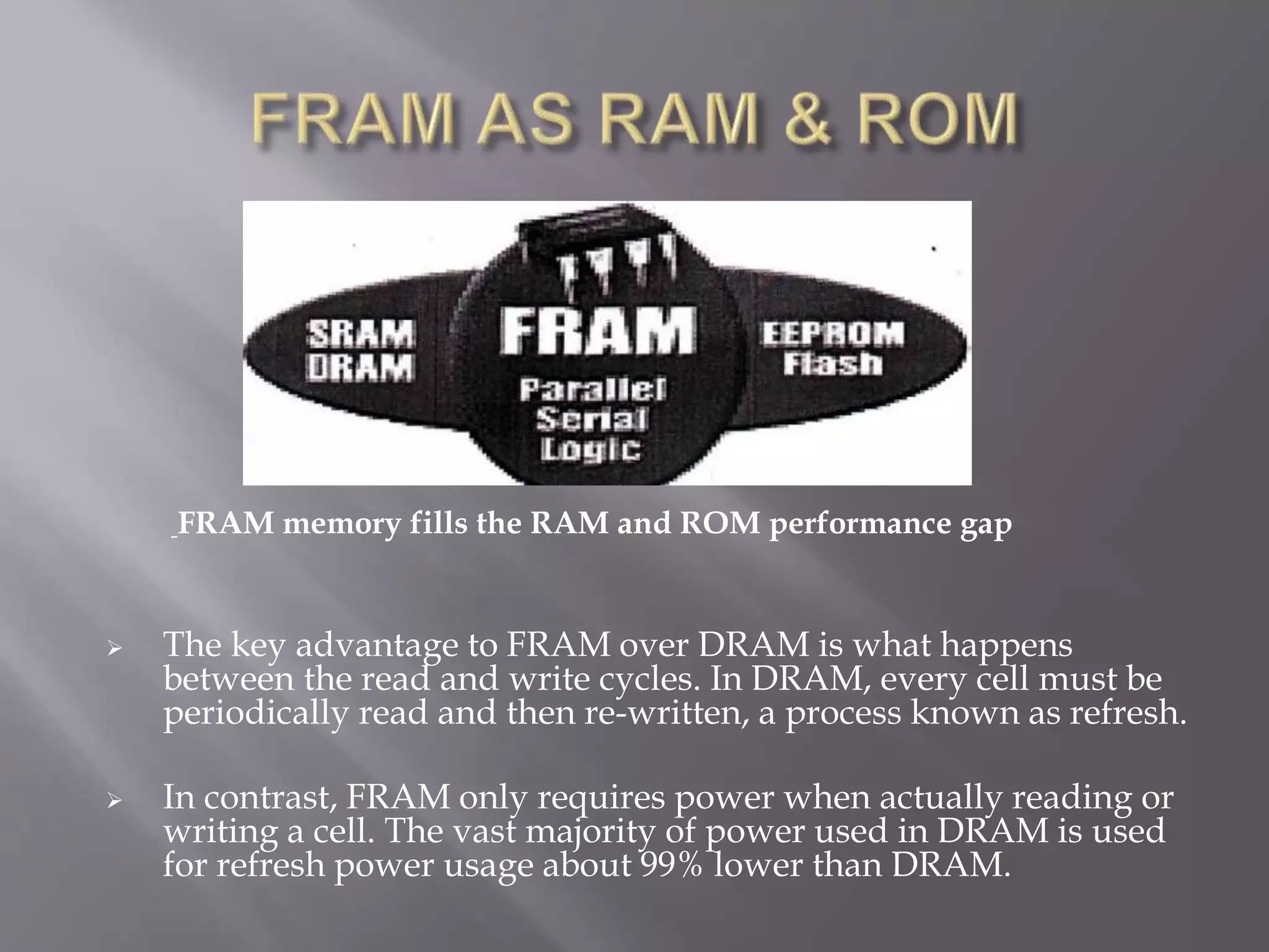 Ferroelectric RAM presentation | PPTX
