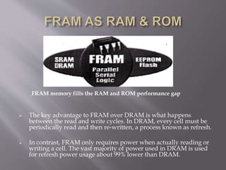 Ferroelectric RAM presentation | PPTX