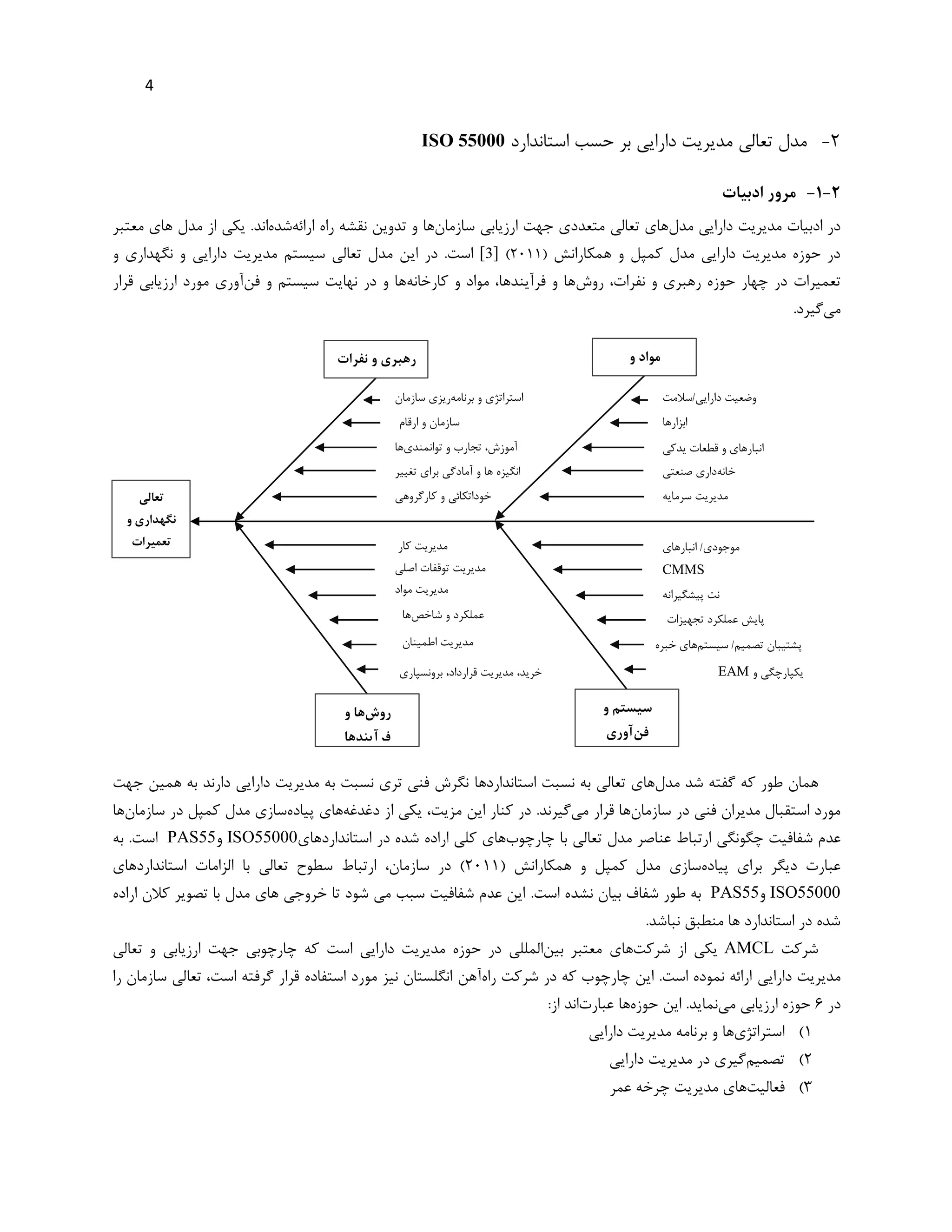 Designing an Asset management Excellence framework based on ISO 55000 ...