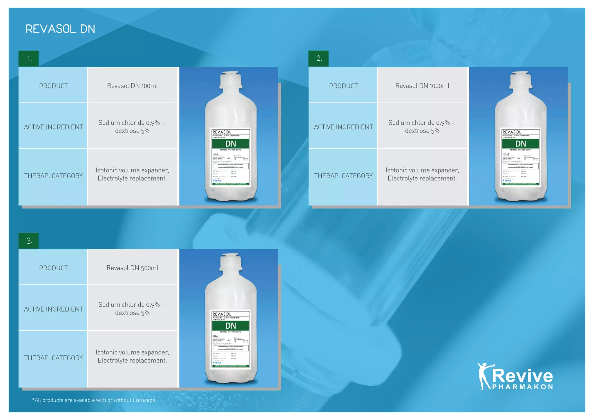 Revive Brochure | PDF