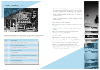 Revive Brochure | PPT