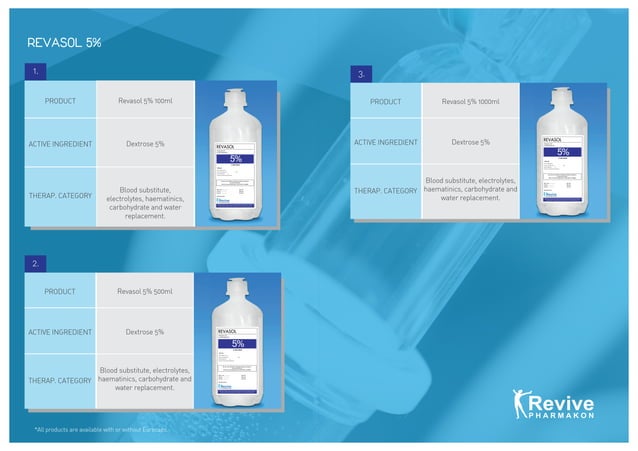 Revive Brochure | PPT