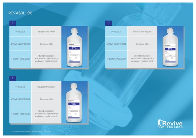 Revive Brochure | PPT