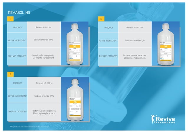 Revive Brochure | PPT