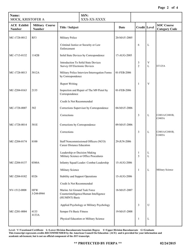 Smart Transcripts.PDF
