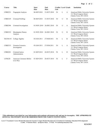 Smart Transcripts.PDF