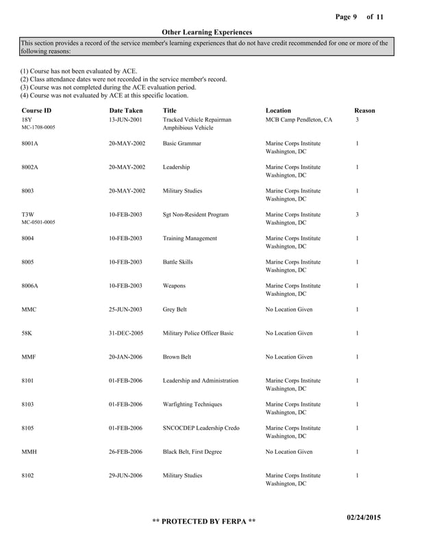 Smart Transcripts.PDF