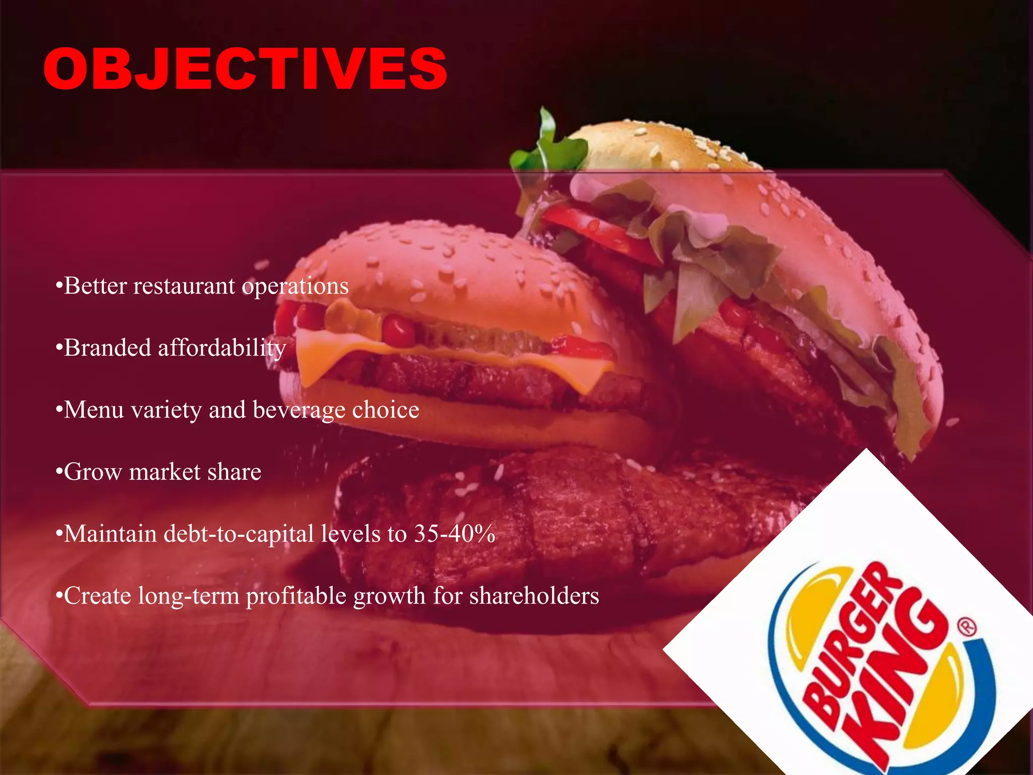 Presentation on Burger king industry | PPTX