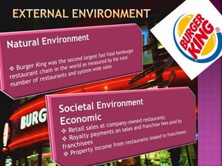 Presentation on Burger king industry | PPTX