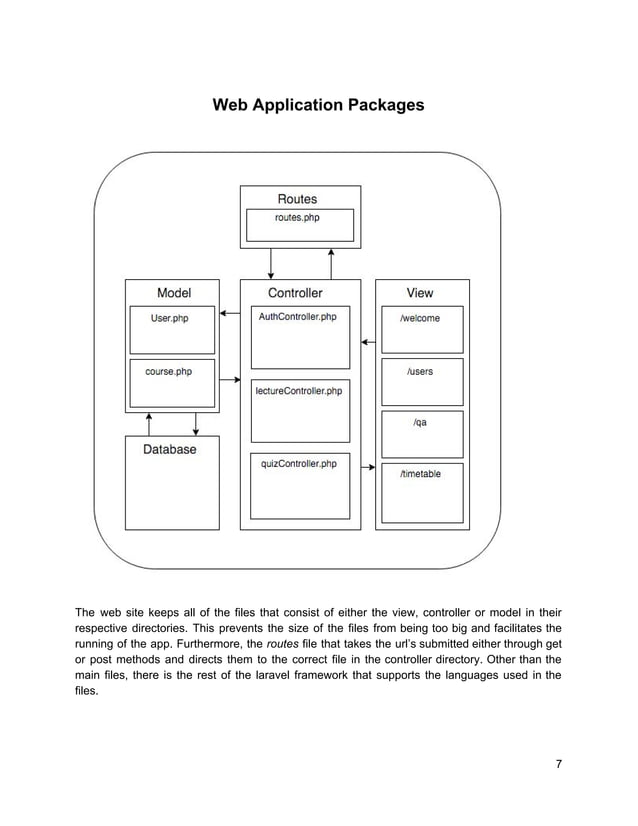 CS2810Team6GroupReport | PDF