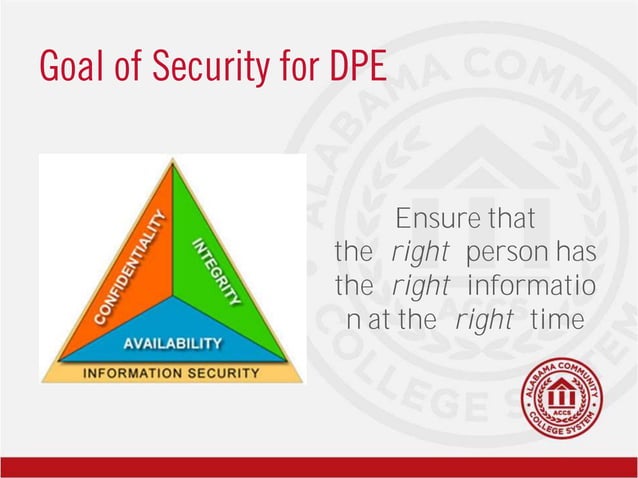 Information Security Awareness Training | PDF | Information and Network ...