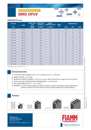 smg-opzv-asia-131115_english-1- | PDF