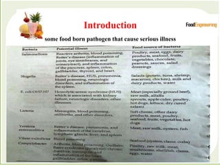 thermal processing of food | PPTX