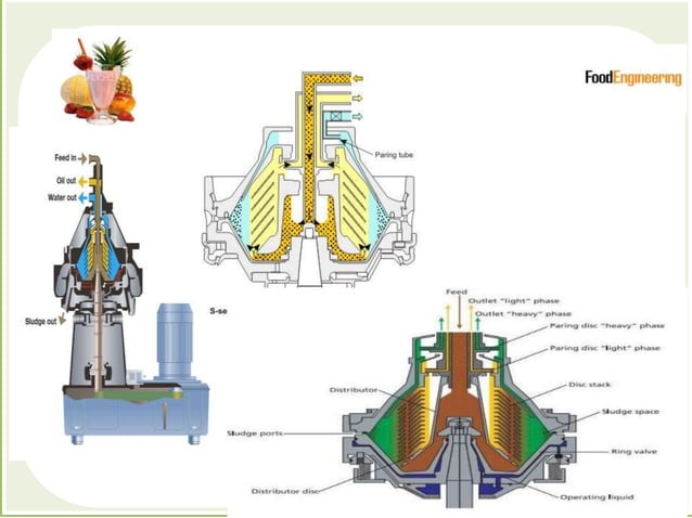mechanical separation centrifugal seperation | PPT