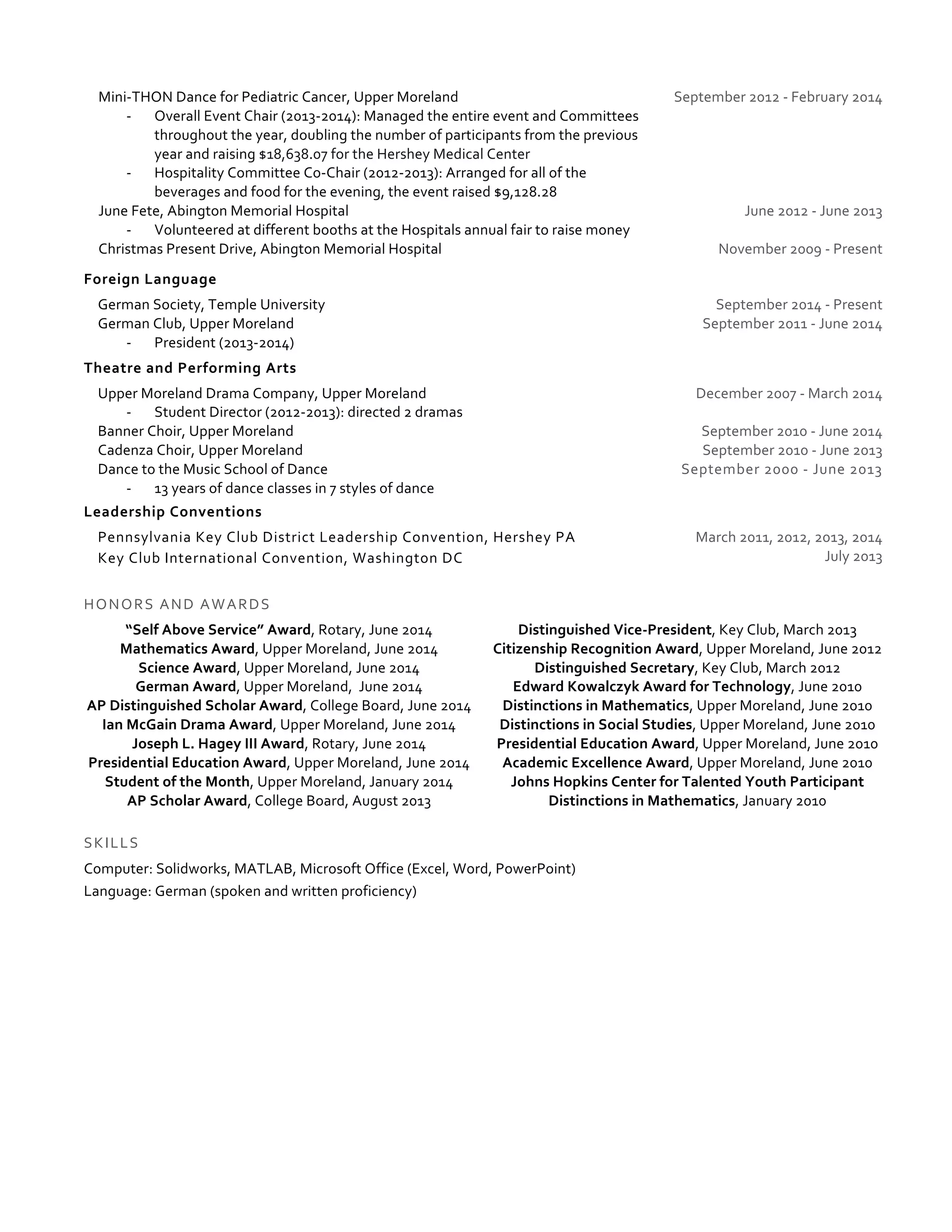 Resume2014 | PDF