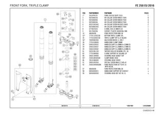 Fe 250 2016 chassis | PPT