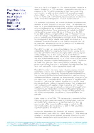 gcp_and_cdp_2016_turning_collective_commitment_into_action | PDF ...