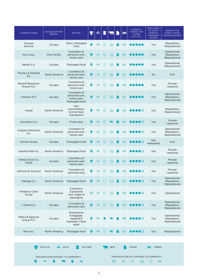gcp_and_cdp_2016_turning_collective_commitment_into_action | PDF