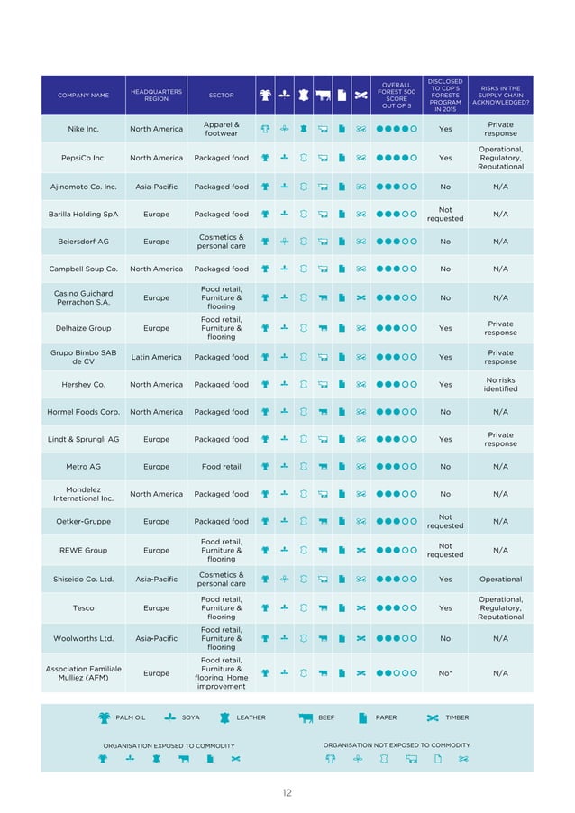 gcp_and_cdp_2016_turning_collective_commitment_into_action | PDF