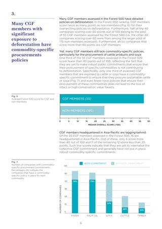 gcp_and_cdp_2016_turning_collective_commitment_into_action | PDF ...
