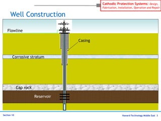 FE270 Section 10 (NXPowerLite).ppt cathodic protection | PPT